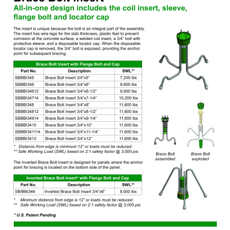 SureBuilt Concrete Forms & Accessories | Construction Products