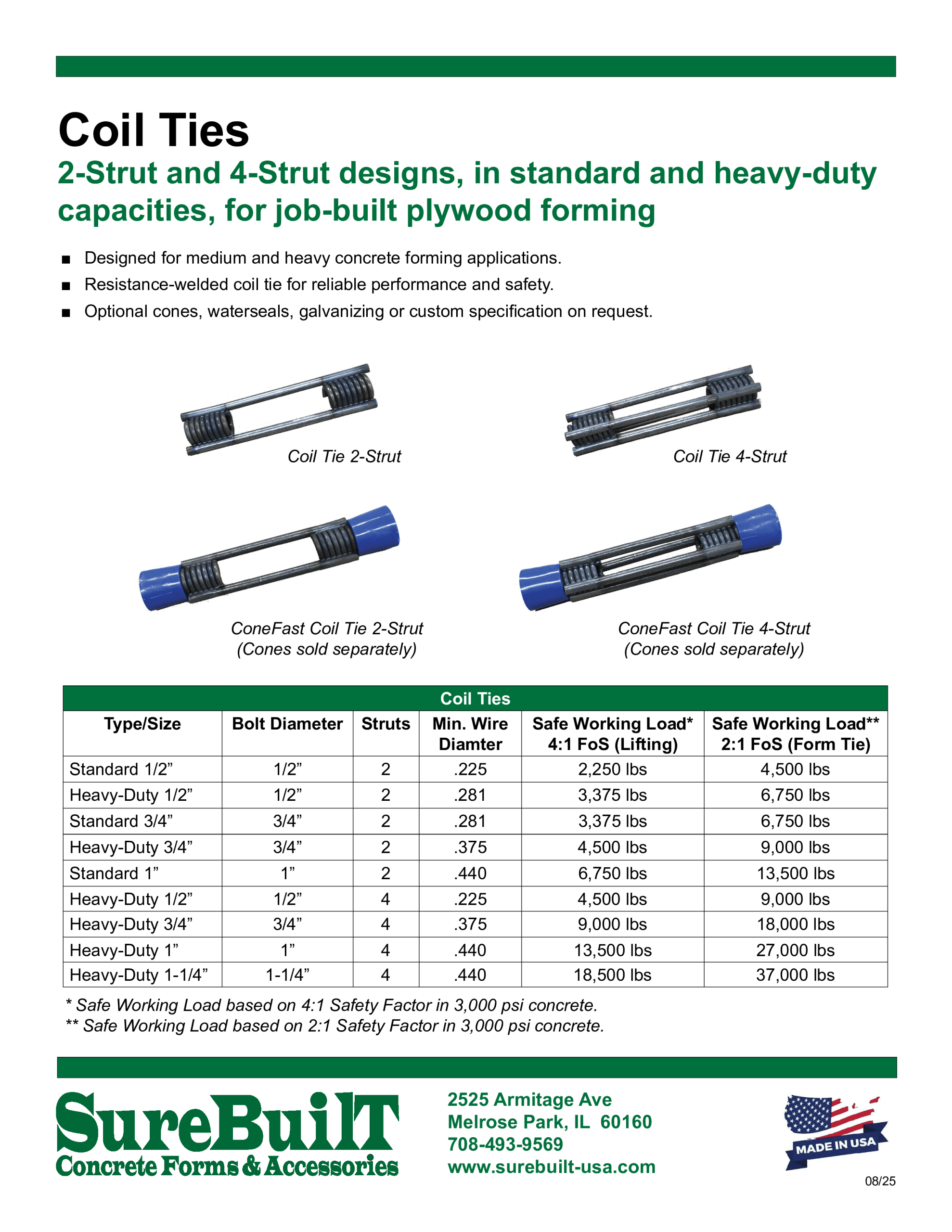 Plywood Forming with Coil Ties - SureBuilt Concrete Forms & Accessories